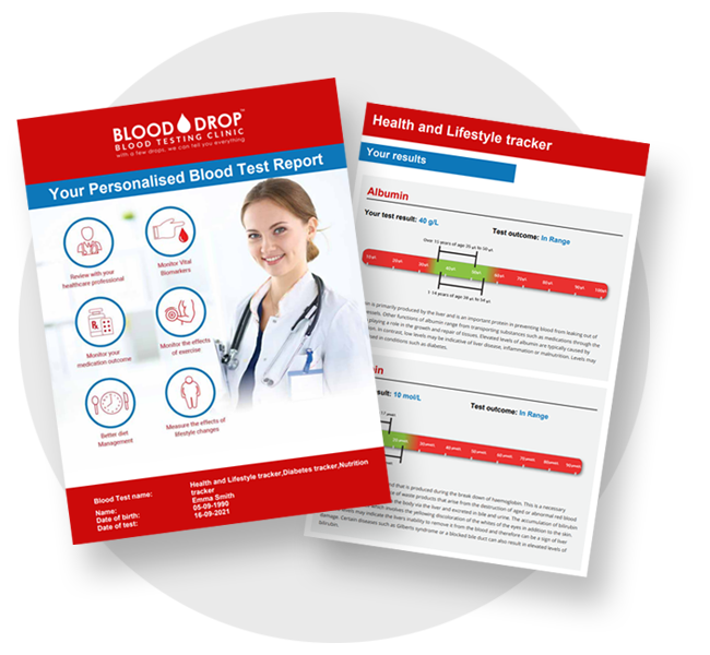 Blood Drop | with a few drops, we can tell you everything